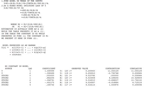 R Cross Correlation Influenced By Self Auto Correlation Cross Validated