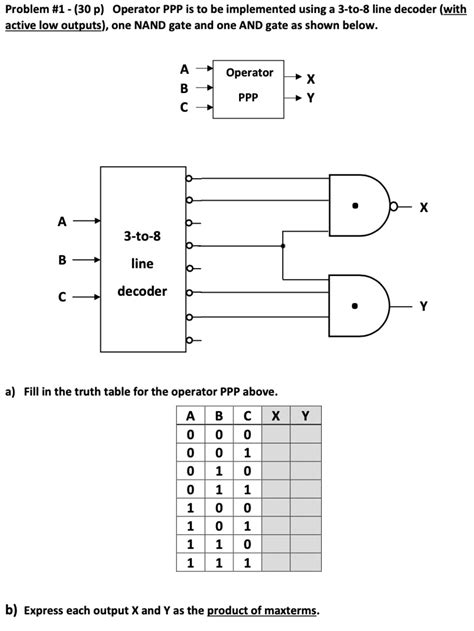 Solved Problem 1 30 P Operator Ppp Is To Be Implemented Using A 3