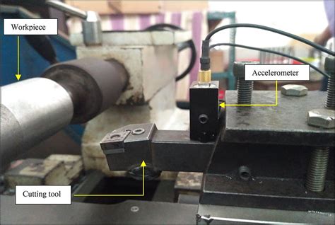 Image Of Experimental Setup Showing Accelerometer Mounting On Tool Download Scientific Diagram