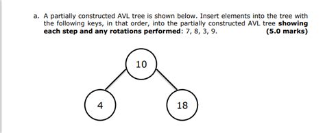 solved a ﻿a partially constructed avl tree is shown below