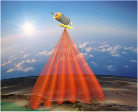 concept of a multibeam antenna with flattened beams for low orbit