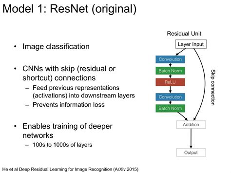 Radio Signal Classification With Deep Neural Networks Pptx