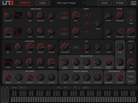 Ik Multimedia Releases Uno Synth Editor For Desktop And Ios