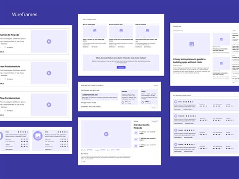 Nocode Ux Design By Ivan Lucić For Balkan Brothers On Dribbble