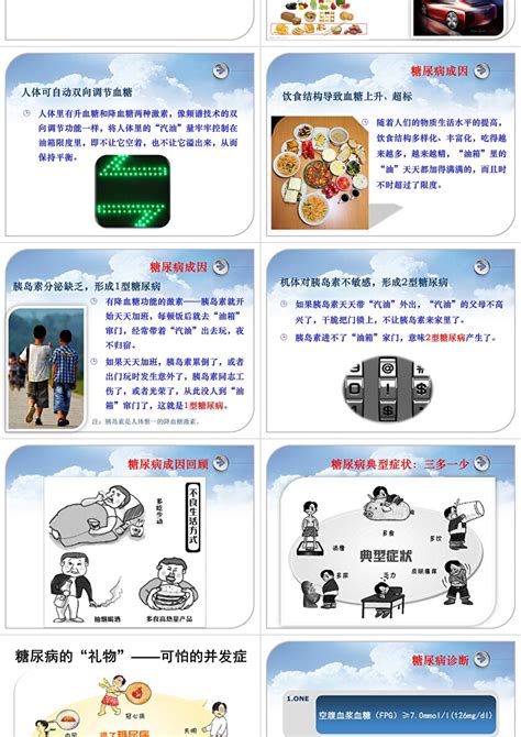糖尿病科普知识讲解ppt模板卡卡办公