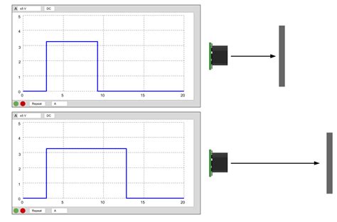Maxbotix Distance Sensor Arduino Tutorial Mb1240