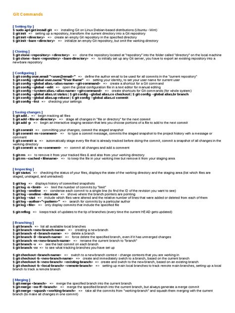 git commands new bare repository pdf directory computing computer file