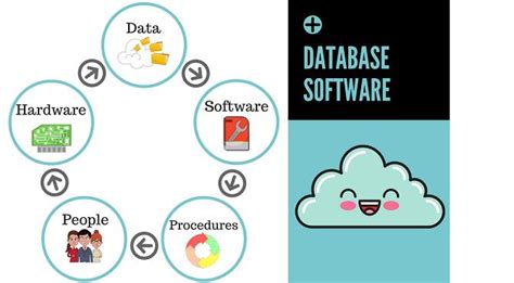 Datascience Datascientist Datascientists Dataanalysts Dataanalytics Python