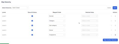 Product Updates Rezolve Docs