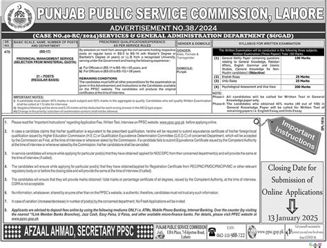 Ppsc Jobs Advertisement No 382024 Online Apply Jobs Centre
