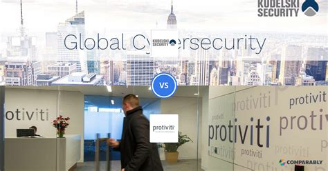 Kudelski Security Vs Protiviti Comparably