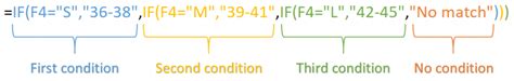 Excel Case Statements Switch Function Versus Nested If