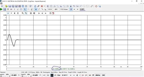 Latency Q A SigmaDSP Processors SigmaStudio Dev Tool EngineerZone
