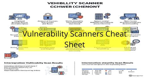 Vulnerability Scanners Cheat Sheet Undercode Testing Undercode Testing
