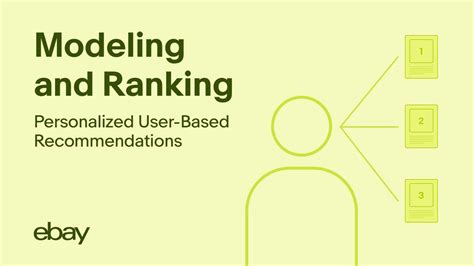 Evolving Recommendations A Personalized User Based Ranking Model