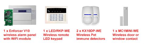 Pyronix Enforcer Wireless Intruder Alarm Kit Rkp Kit2 Uk Connectec Uk