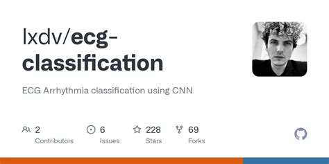 Ecg Classification Notebooks Confusion Matrix Ipynb At Master · Lxdv Ecg Classification · Github