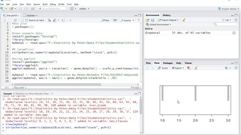 How To Create A Dot Plot In R New Update