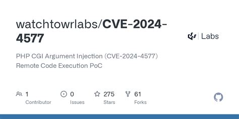 Github Watchtowrlabscve 2024 4577 Php Cgi Argument Injection Cve