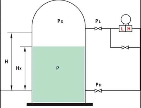 301 Moved Permanently