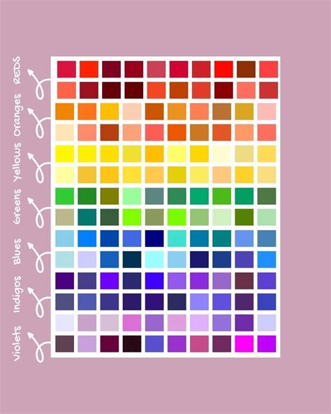 Roygbiv Planner Stickers Circle And Hexagon Shapes Bundle Pdf Cricut