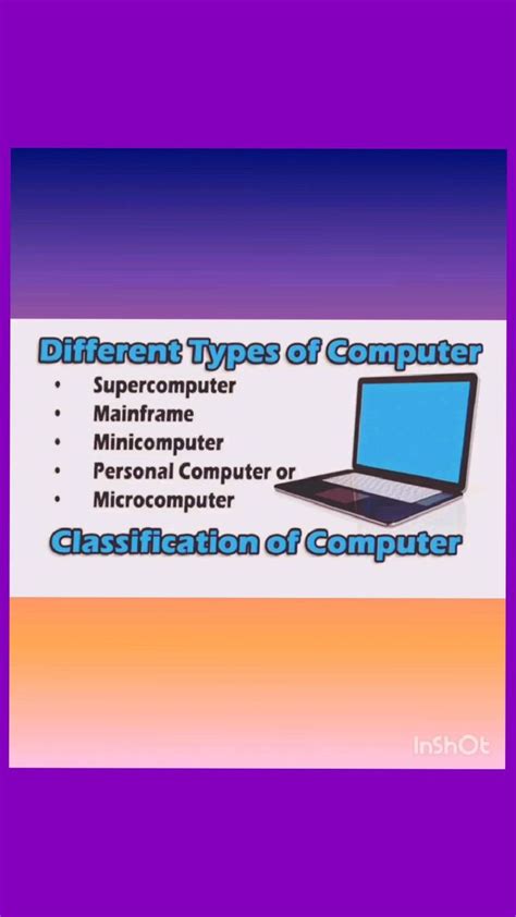 Different Types Of Computers