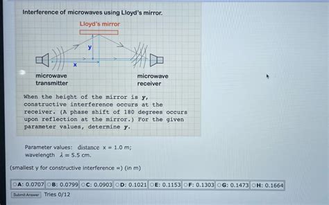 Solved Interference Of Microwaves Using Lloyds
