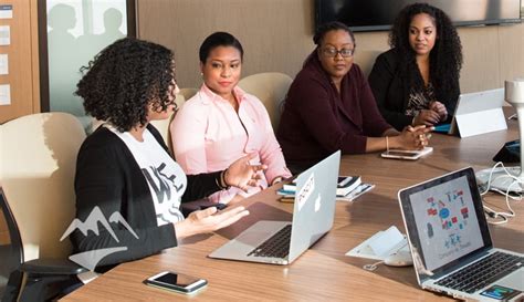 How To Create A Successful Secure Coding Training Plan