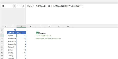 Scopri Come Estrarre I Valori Inseriti In Varie Celle Excel