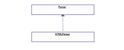 UML Class Diagram Relationships Explained With Examples Creately Class Diagram Class