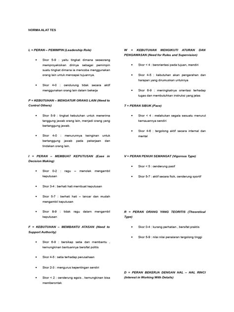 Norma Alat Test Papi Kostick Pdf