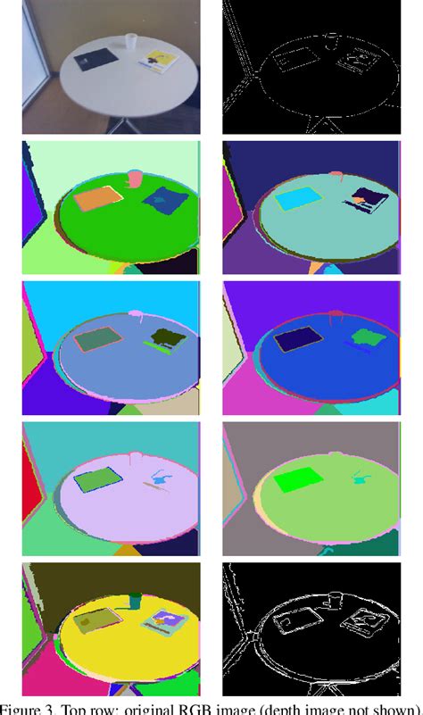 Figure 3 From Efficient Hierarchical Graph Based Segmentation Of Rgbd Videos Semantic Scholar