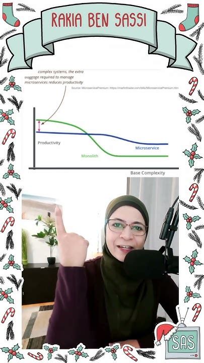 Rakia Ben Sassi What Is A Good Software Architecture Youtube