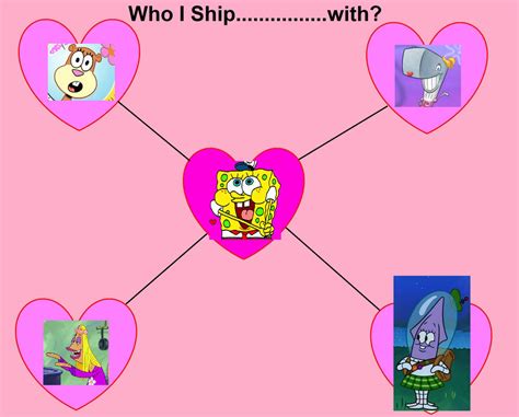 Who Spongebob Ship With Meme By Sbplankton On Deviantart