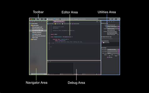 Xcode For Beginners Medium