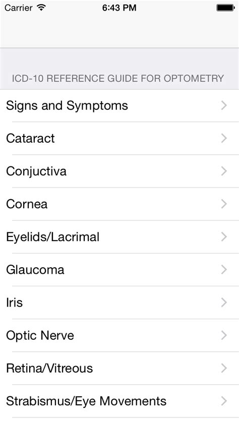 App Shopper ICD Reference For Optometry Business