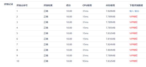 蓝桥杯python组题解 入门篇 Ahangna 博客园