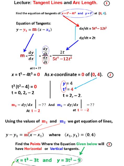 lecture 17 on 10 1 tangent lines and arc length for parametric curves