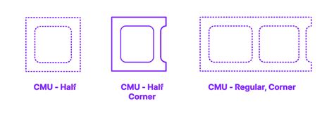 Cmu Half Corner Dimensions And Drawings