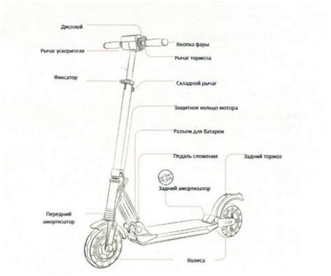 Инструкция к электросамокату KUGOO S3 Pro