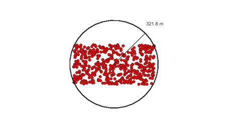 Labeling Drawing Radius For Minimalcircle And Diagonal For Orientedbbox In Qgis Geographic