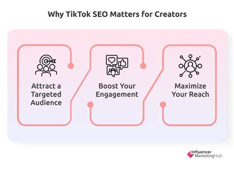 Tiktok Seo Tips To Boost Your Reach In 2024