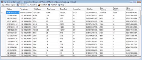 Free Top Users Expert Analyze Bandwidth Consumption With Network Monitor 4sysops