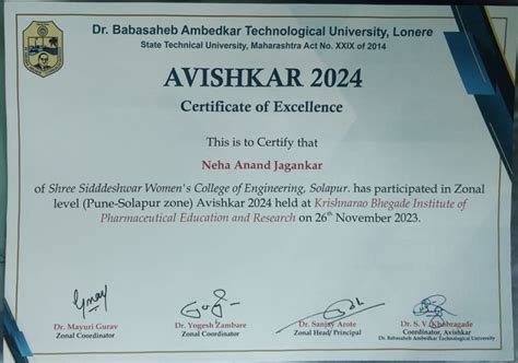 Neha Jagankar On Linkedin Avishkar2023 Learningjourney Teamwork