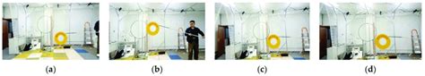 Indoor Moving Target Tracking Scene A D Is A Schematic Diagram Of