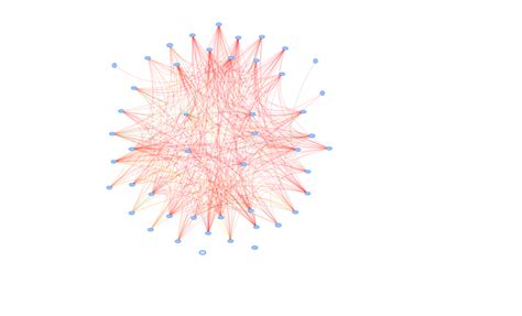 Zha Network Map Question Zigbee Home Assistant Community