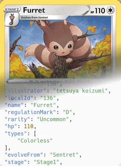 The Multilingual Pokemon Tcg Api Tcgdex Api Docs
