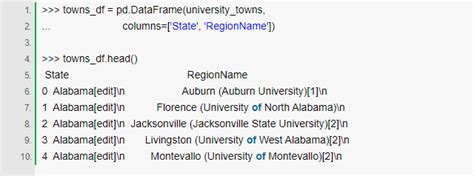 使用pandasandnumpy进行数据清洗的6大常用方法 python