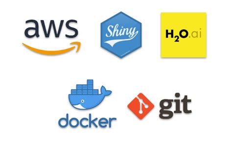 5 Data Science Technologies For 2020 And Beyond R Bloggers