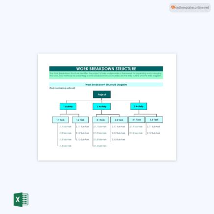 Free Work Breakdown Structure Templates Excel Word